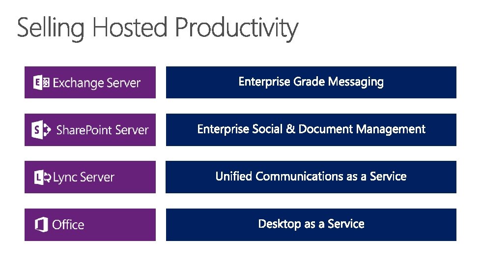 HOSTED EXCHANGE SEATS 1 2 M 6 6