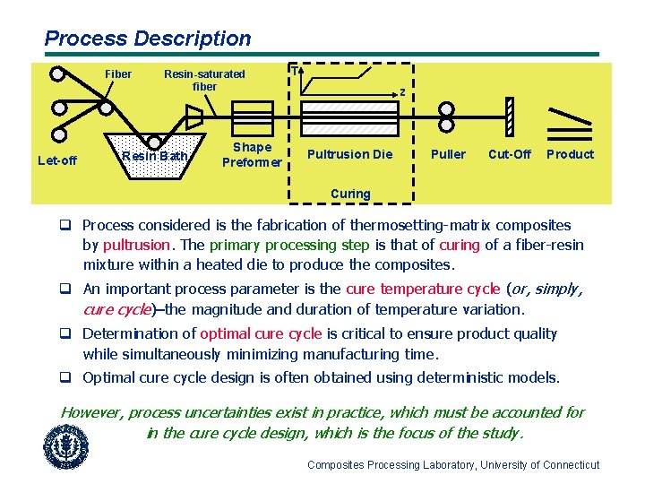 Optimization of Cure Cycles for Thermosetting Composites Fabrication