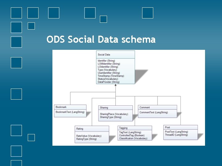 Enhancing the learning content through the aggregation of