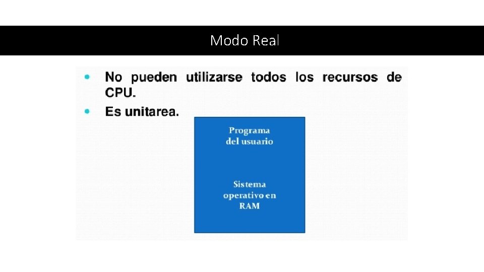 Comunicacin interna del computador Monoprogramacin de particiones fijas