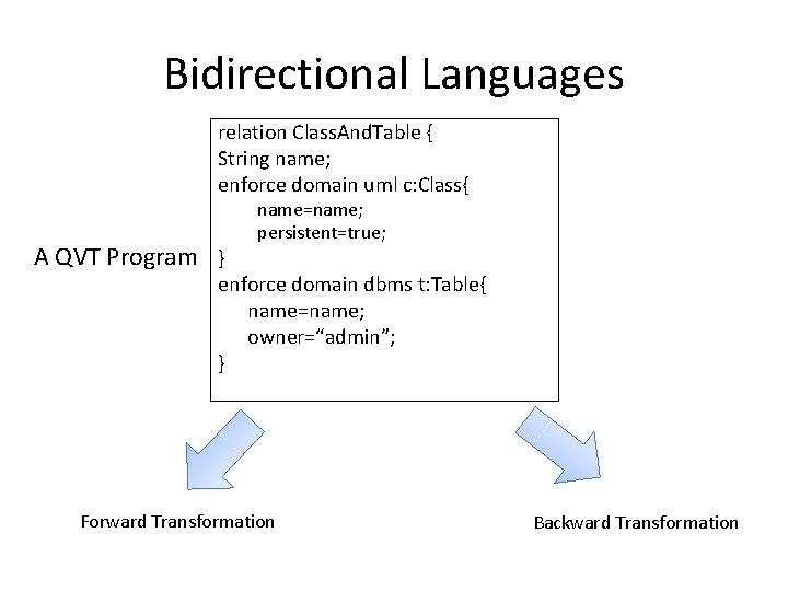 Supporting Parallel Updates with Bidirectional Model Transformations ...