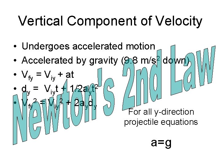 For each diagram below create a free diagram