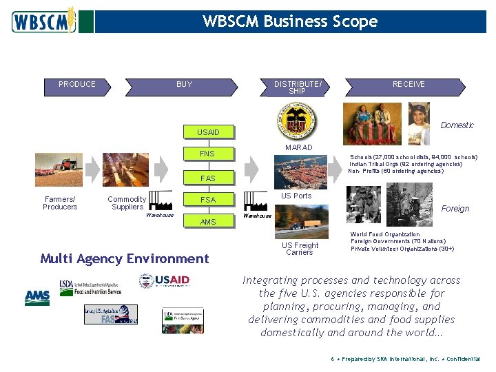 WebBased Supply Chain Management Overview Course 2009 Prepared