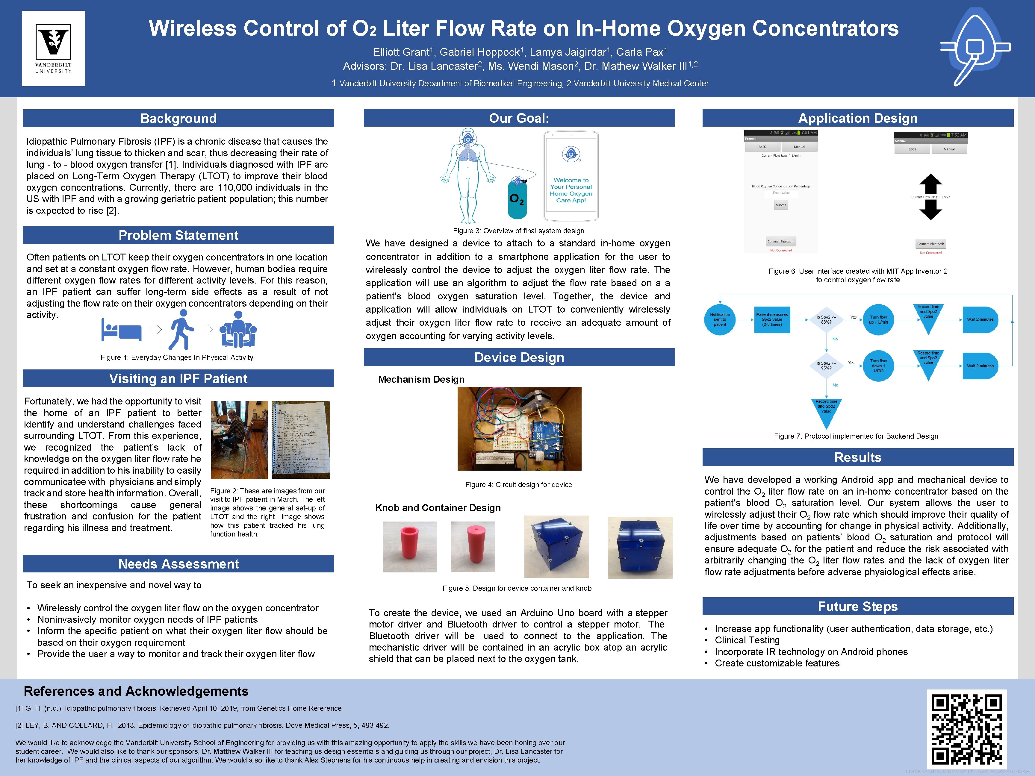 Wireless Control of O 2 Liter Flow Rate