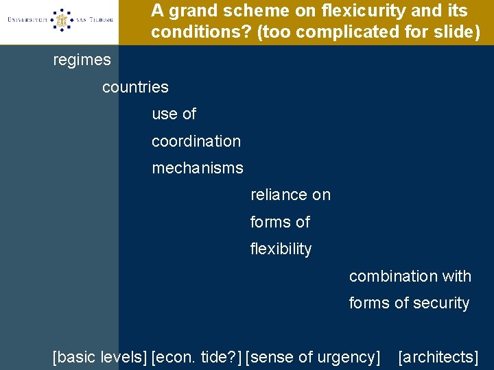 Flexicurity how can it be conceptualised and measured