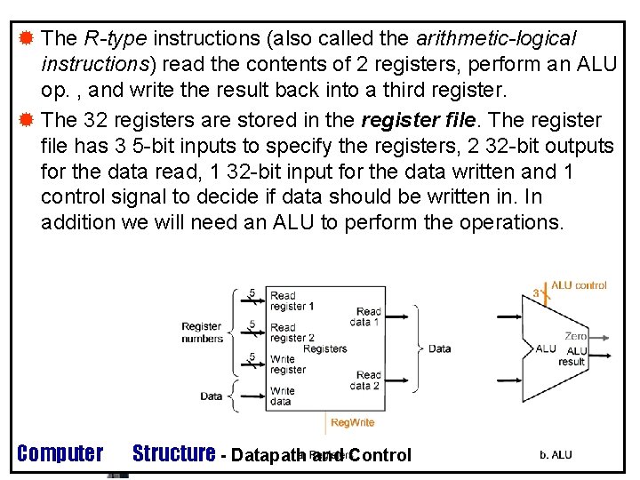 Goal Design a Datapath We will design the