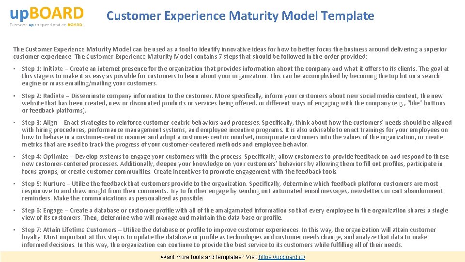 Customer Experience Maturity Model Template The Customer Experience