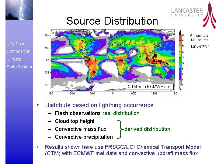 NOx Source Composition Climate Earth System Lightning Chemistry