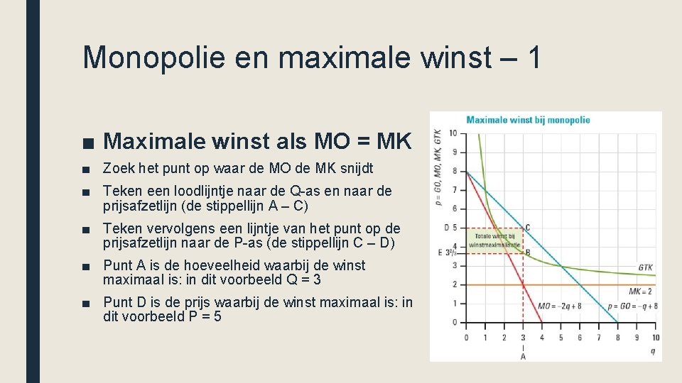ECONOMIE INTEGRAAL Hoofdstuk 5 Economische macht Markt en
