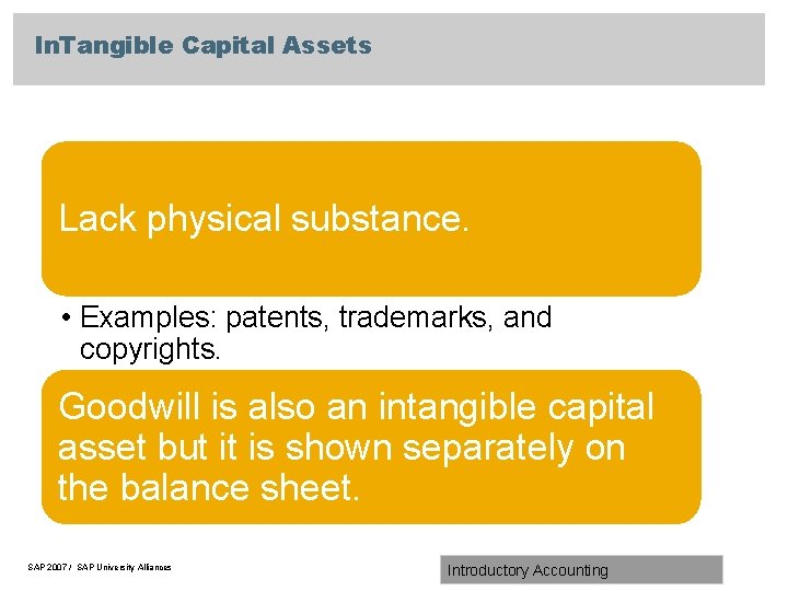 Module 8 Capital AssetsFixed Assets Learning Objectives Describe