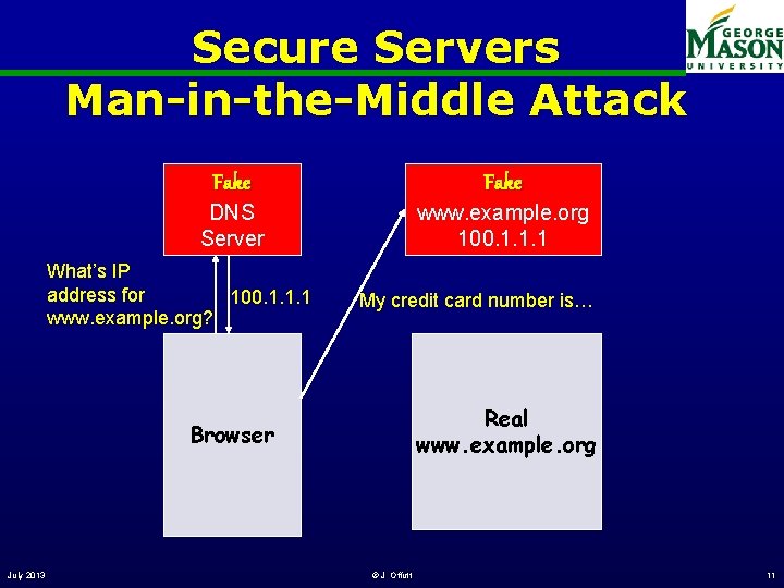 Cutting Edge Research in Engineering of Web Applications