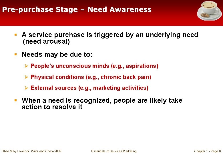 CHAPTER 2 Consumer Behavior in a Services Slide