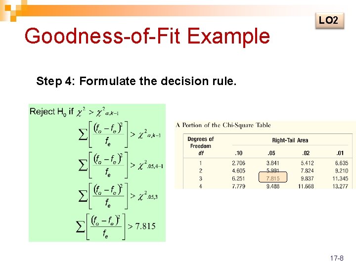 Nonparametric Methods GoodnessofFit Tests Chapter 17 Mc GrawHillIrwin