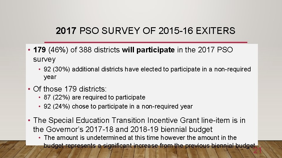 WISCONSIN TRANSITION IMPROVEMENT GRANT TIG TRANSITION IMPROVEMENT PLAN
