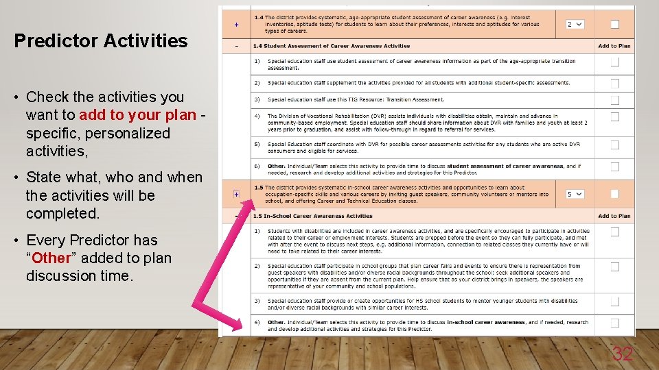 WISCONSIN TRANSITION IMPROVEMENT GRANT TIG TRANSITION IMPROVEMENT PLAN