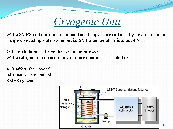 SUPERCONDUCTING MAGNETIC ENERGY STORAGE SYSTEM PRESENTED BY AMRUTHA