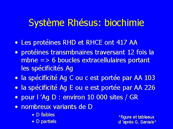 LES GROUPES SANGUINS ERYTHROCYTAIRES Dr Sylvie Gross responsable