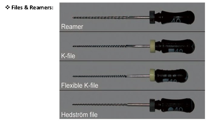 Endodontics Lecture 3 Intracanal Instruments By Abdullah Mohammed