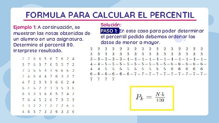 Estadstica PERCENTILES OCTAVO MATEMTICA Semana 33 y 34