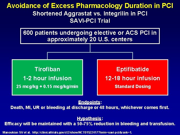 How to Minimize Bleeding in STEMI Patients Outline