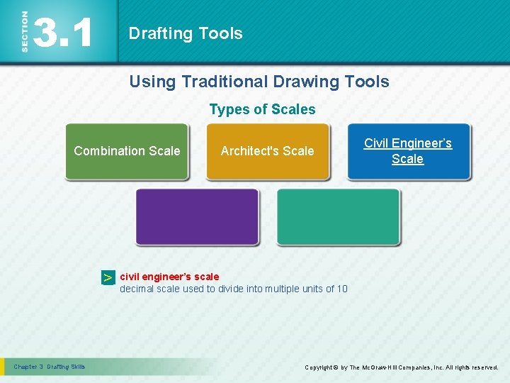 Chapter 3 Drafting Skills Copyright by The Mc