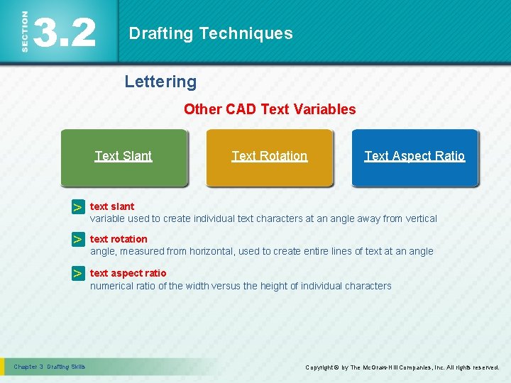 Chapter 3 Drafting Skills Copyright by The Mc
