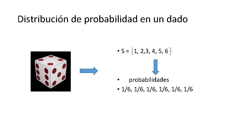 DISTRIBUCIN DE PROBABILIDAD Que es una Distribucin de