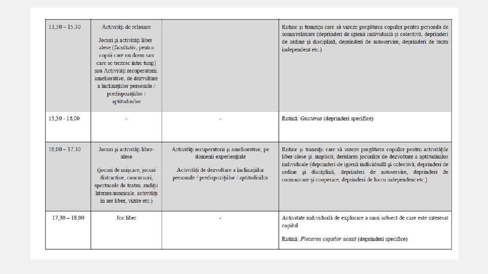 MINISTERUL EDUCAIEI NAIONALE CURRICULUM PENTRU EDUCAIE TIMPURIE COPII