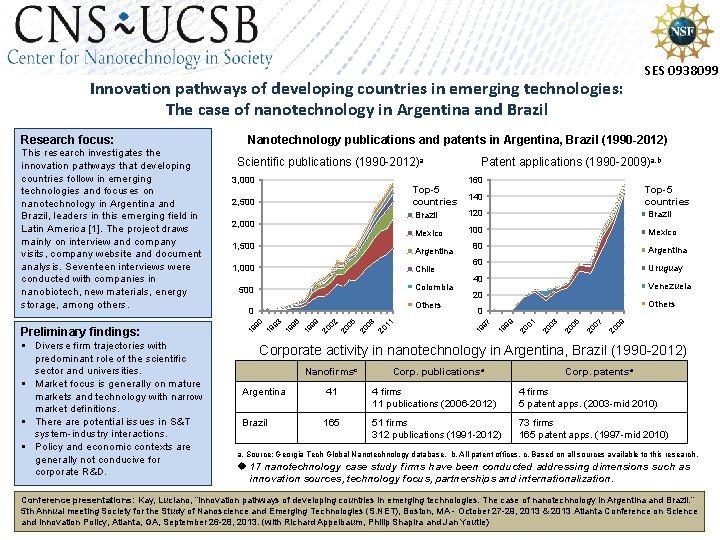 Innovation pathways of developing countries in emerging technologies