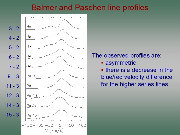 The planetary nebula M 2 9 Balmer line