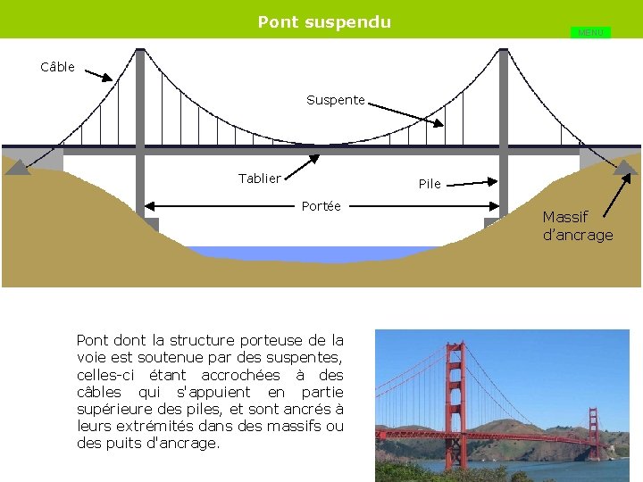 Glossaire sur les ouvrages dart les ponts Maritimes