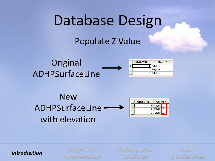Aerodrome Obstruction Identification Surfaces Teran Wong Cohort 15