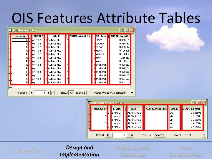 Aerodrome Obstruction Identification Surfaces Teran Wong Cohort 15