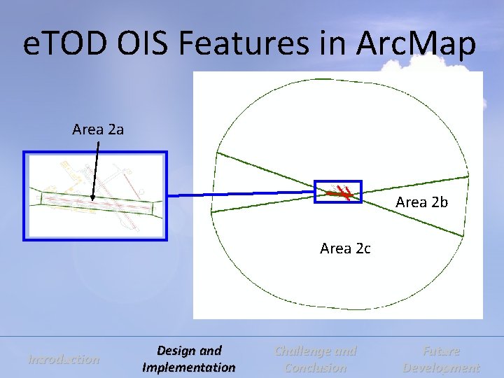 Aerodrome Obstruction Identification Surfaces Teran Wong Cohort 15