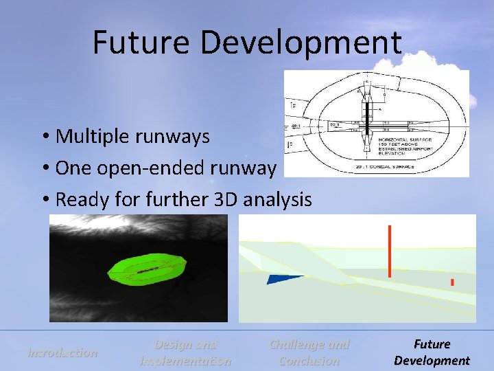 Aerodrome Obstruction Identification Surfaces Teran Wong Cohort 15