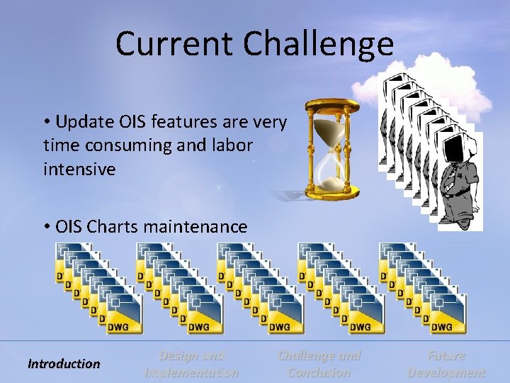 Aerodrome Obstruction Identification Surfaces Teran Wong Cohort 15