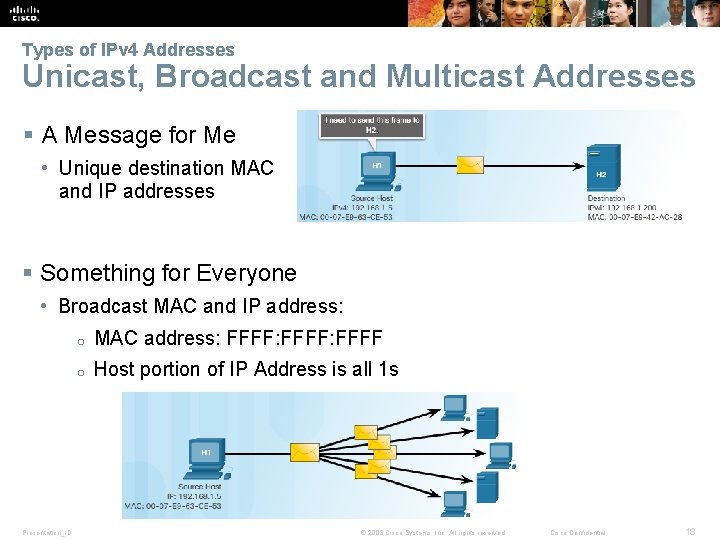 Instructor Materials Chapter 4 Network Addressing Networking Essentials