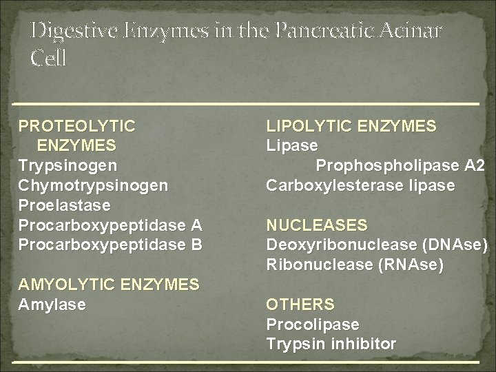 Acute Pancreatitis Presented by Ahmad Pourhosseini common bile