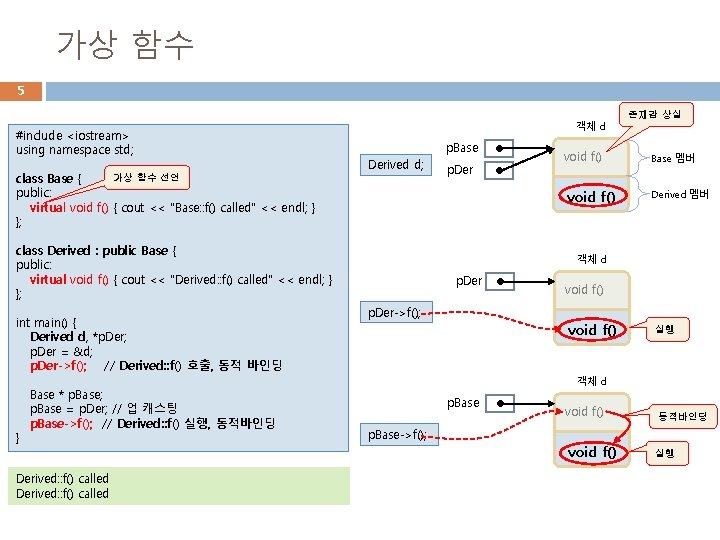 3 include iostream using namespace std class Base