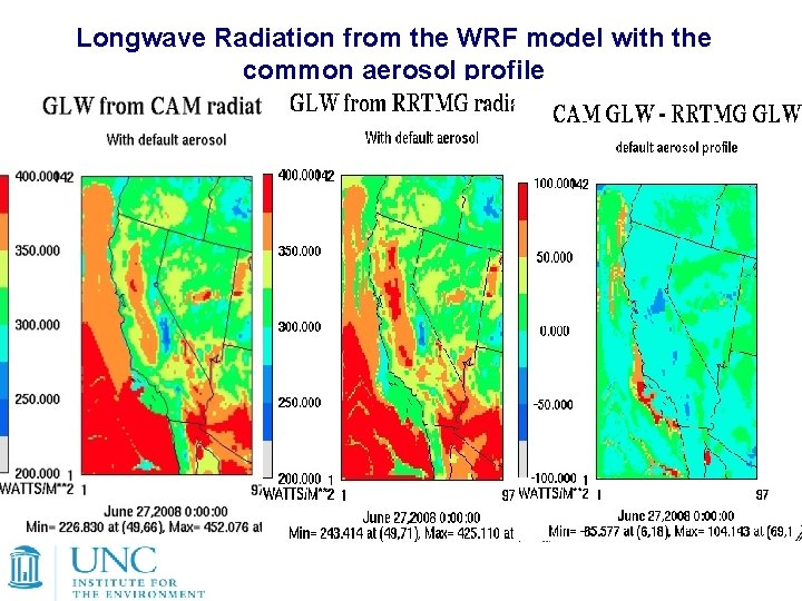 Comparison of the CAM and RRTMG Radiation Schemes
