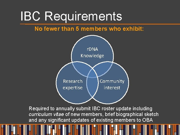 Institutional Biosafety Committee Member Training October 2014 Background