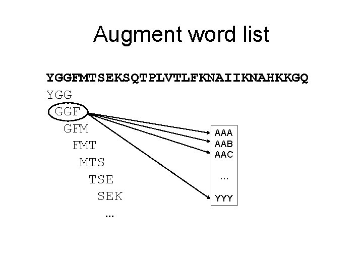 Gapped BLAST and PSIBLAST a new generation of