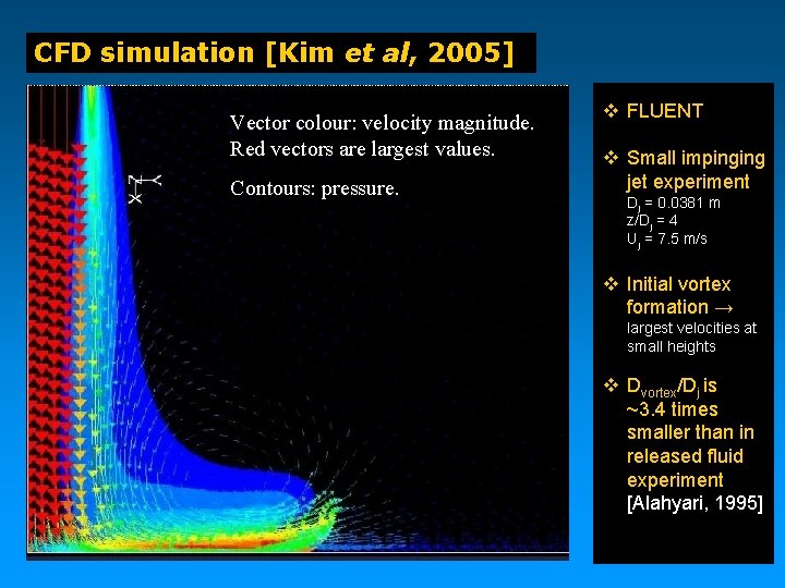 Transient simulation of a microburst outflow Review proposed