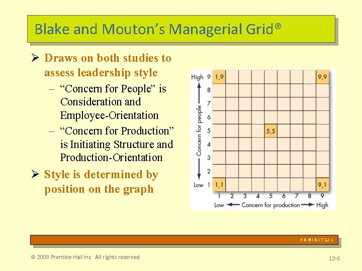 12 Chapter Robbins Judge Organizational Behavior 13 th