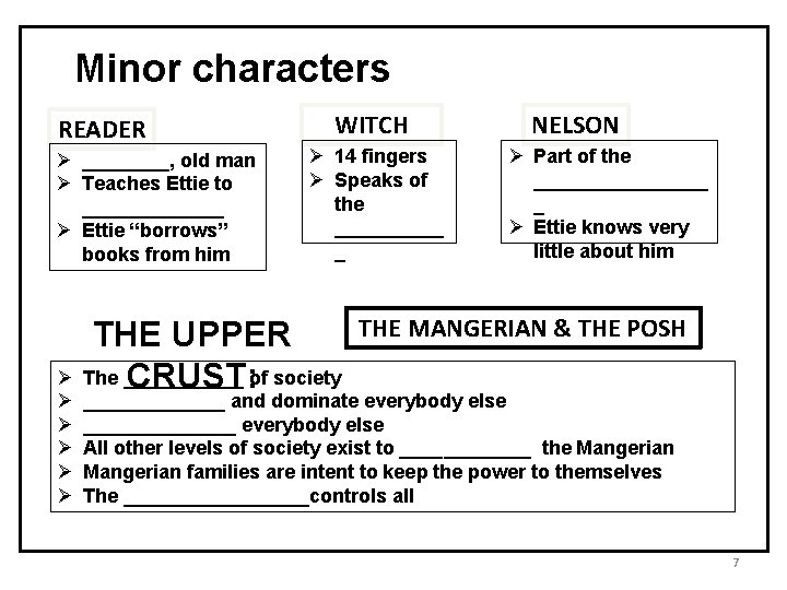 THE MARK BY EDITH BULBRING MAIN CHARACTERS CHARACTERISATION