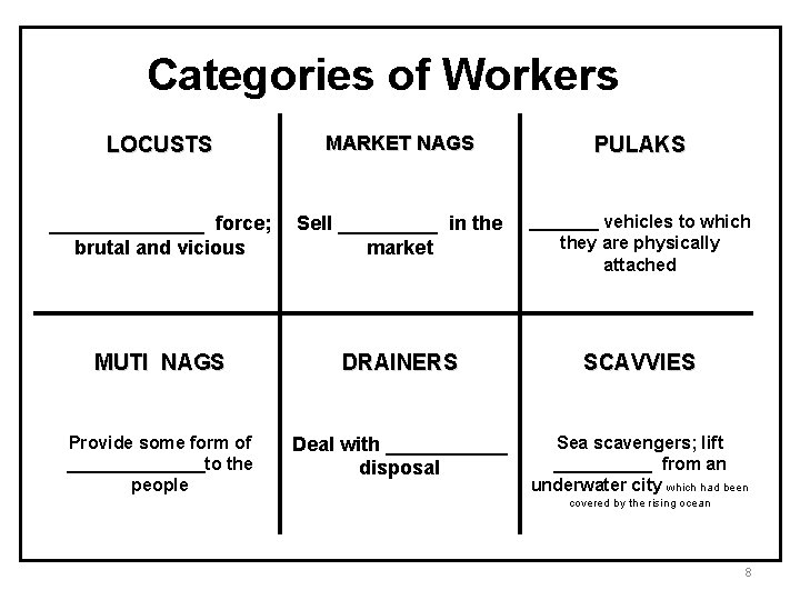 THE MARK BY EDITH BULBRING MAIN CHARACTERS CHARACTERISATION
