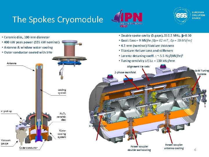 Preliminary Hazard Analysis of the ESS Cryomodules Nuno