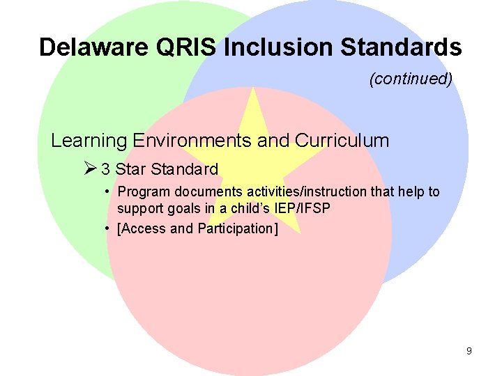 Inclusion Standards in Quality Rating and Improvement Systems