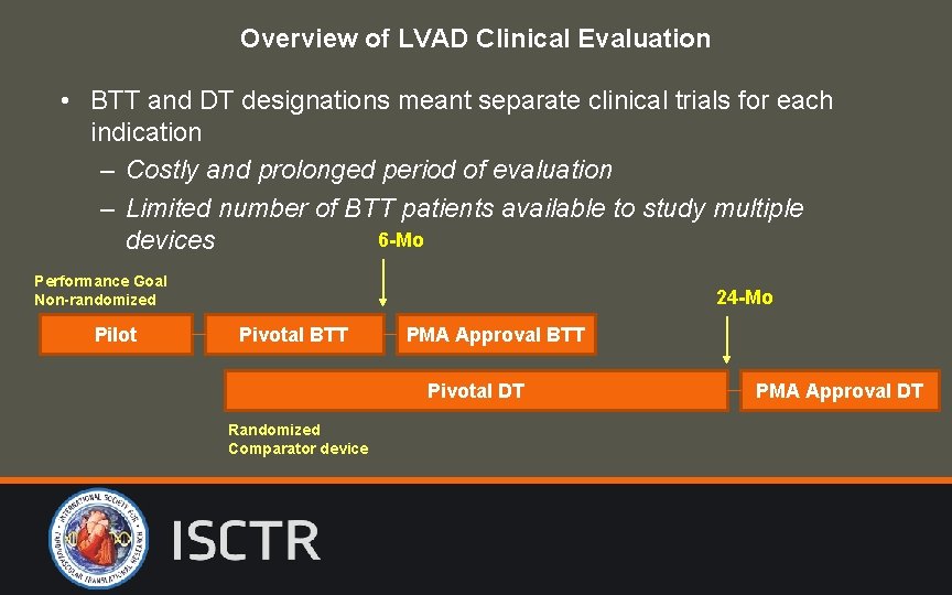 Translational Pathway For Left Ventricular Assist Devices The