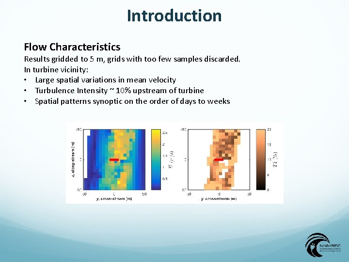 Performance Characterization and Control of Cross flow Turbines